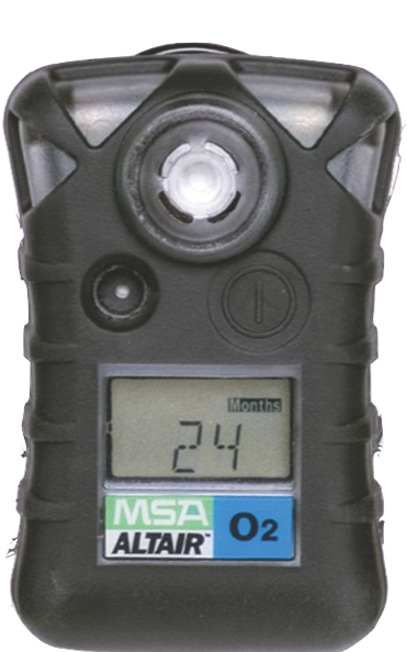 Gas detection: Pushing the Boundaries Specialised Safety Equipment ...