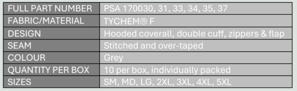 DuPont Tychem 6000 F Plus | PSA Africa